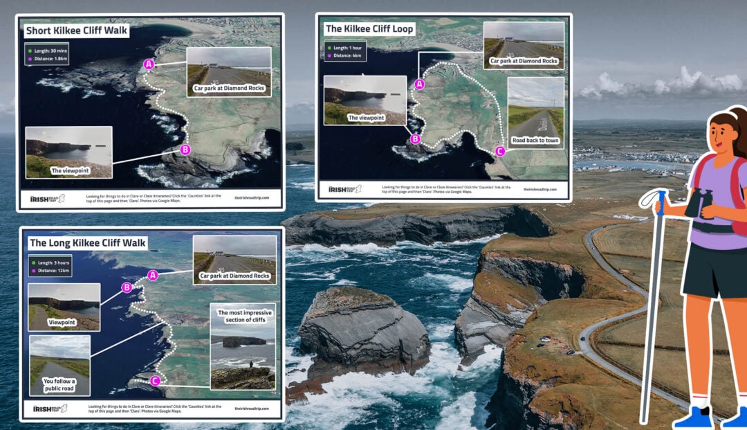 The Kilkee Cliff Walk (Map, Route + Parking)