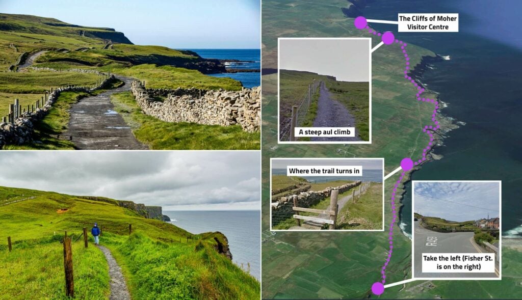 The Doolin Cliff Walk: Trail Guide With Map