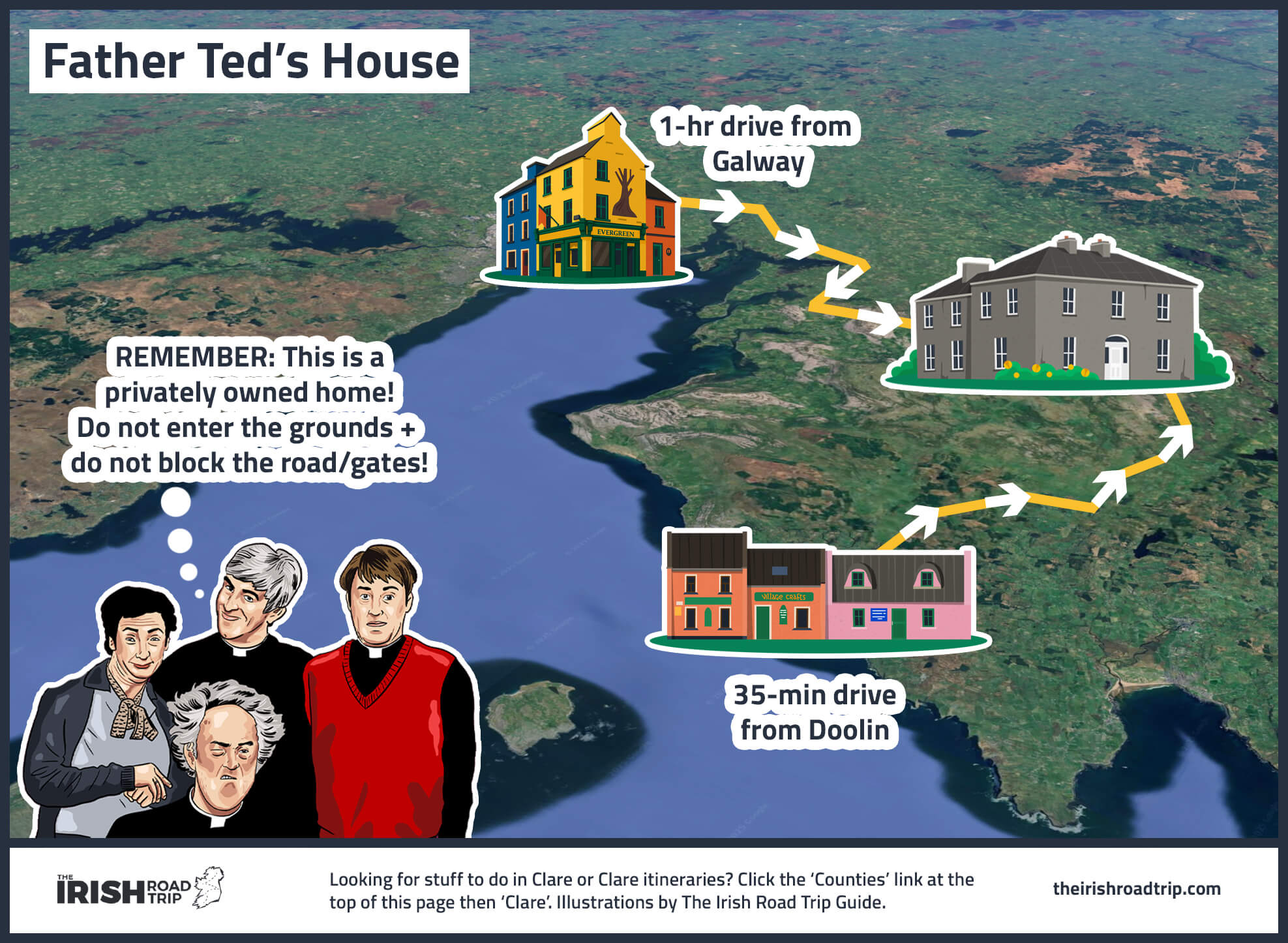 Father Ted's House Location (With Map + GPS)