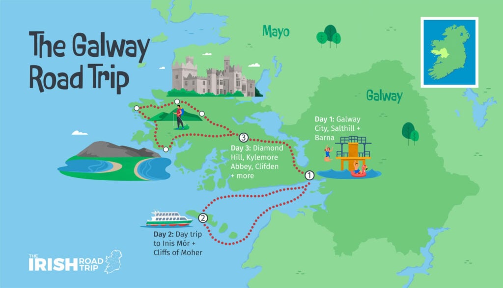 County Galway - The Irish Road Trip