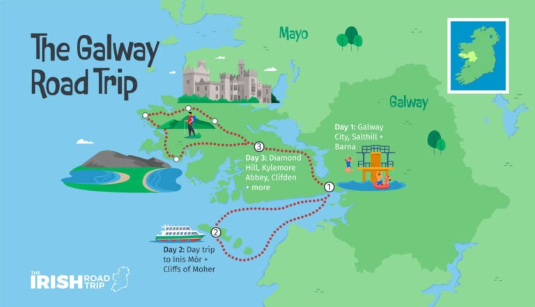 County Galway - The Irish Road Trip