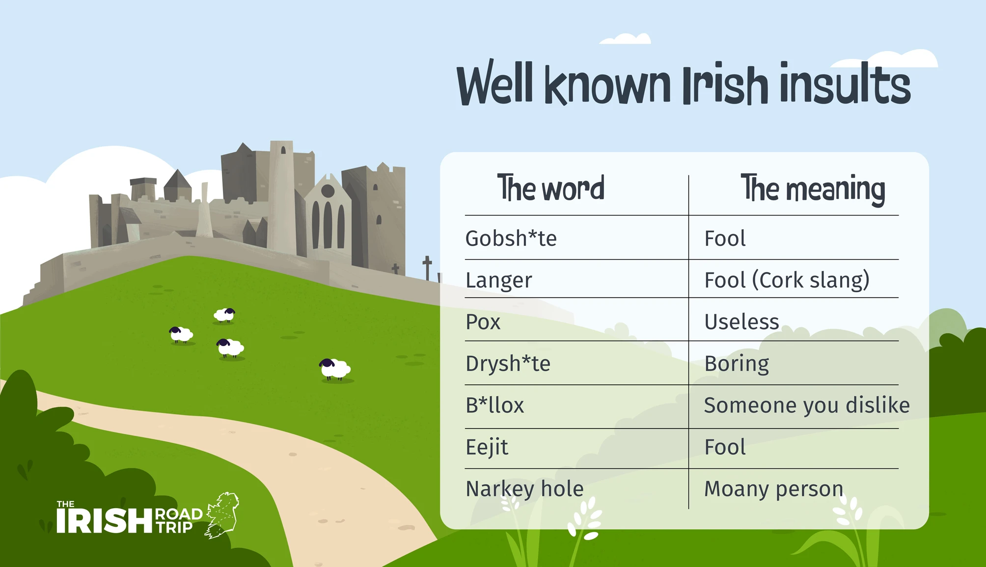 19 Things NOT To Do In Ireland Locals 2025 Guide 19 Things NOT To Do In Ireland Locals 2025 Guide