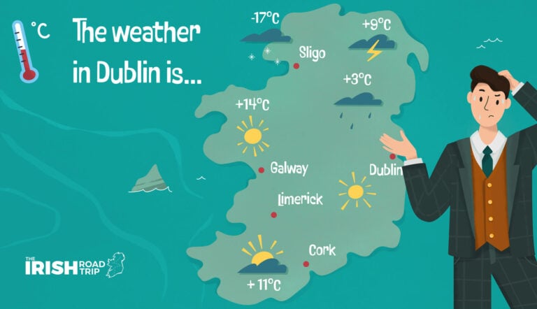 Dublin Weather by Month: Temperature + Climate in 2025