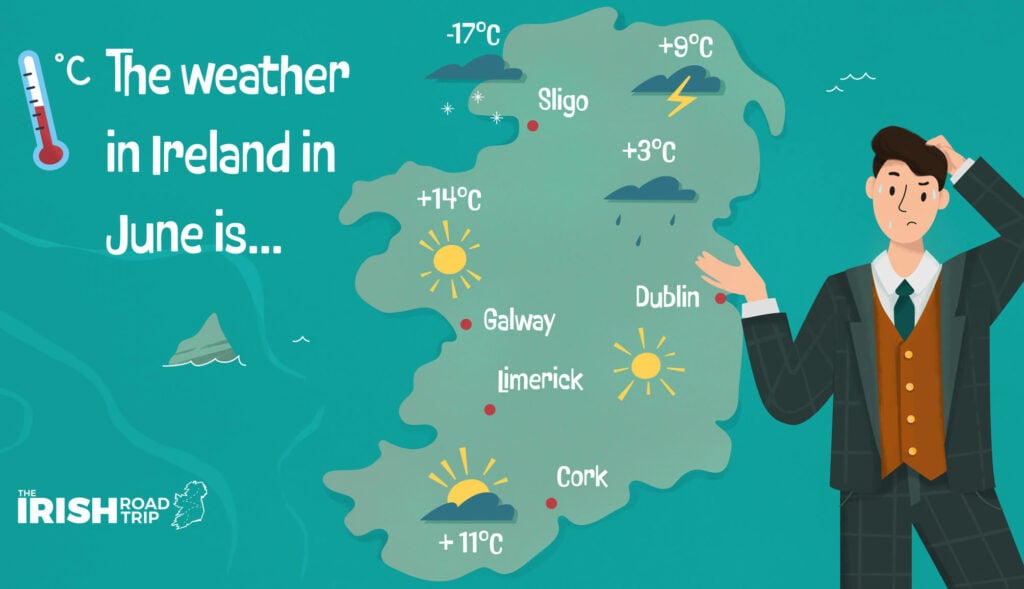 Weather in Ireland in June (Locals Guide)