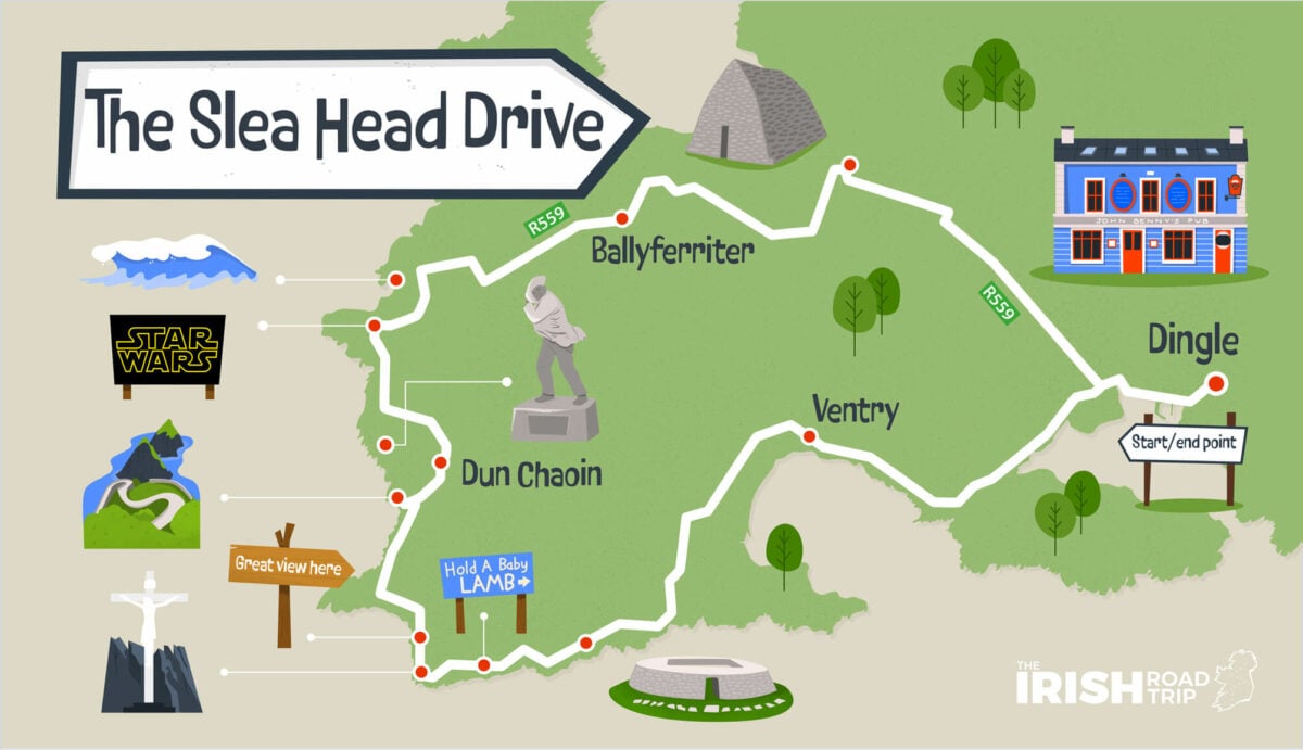 Slea Head Drive Route: Map + Best Stops (2025)