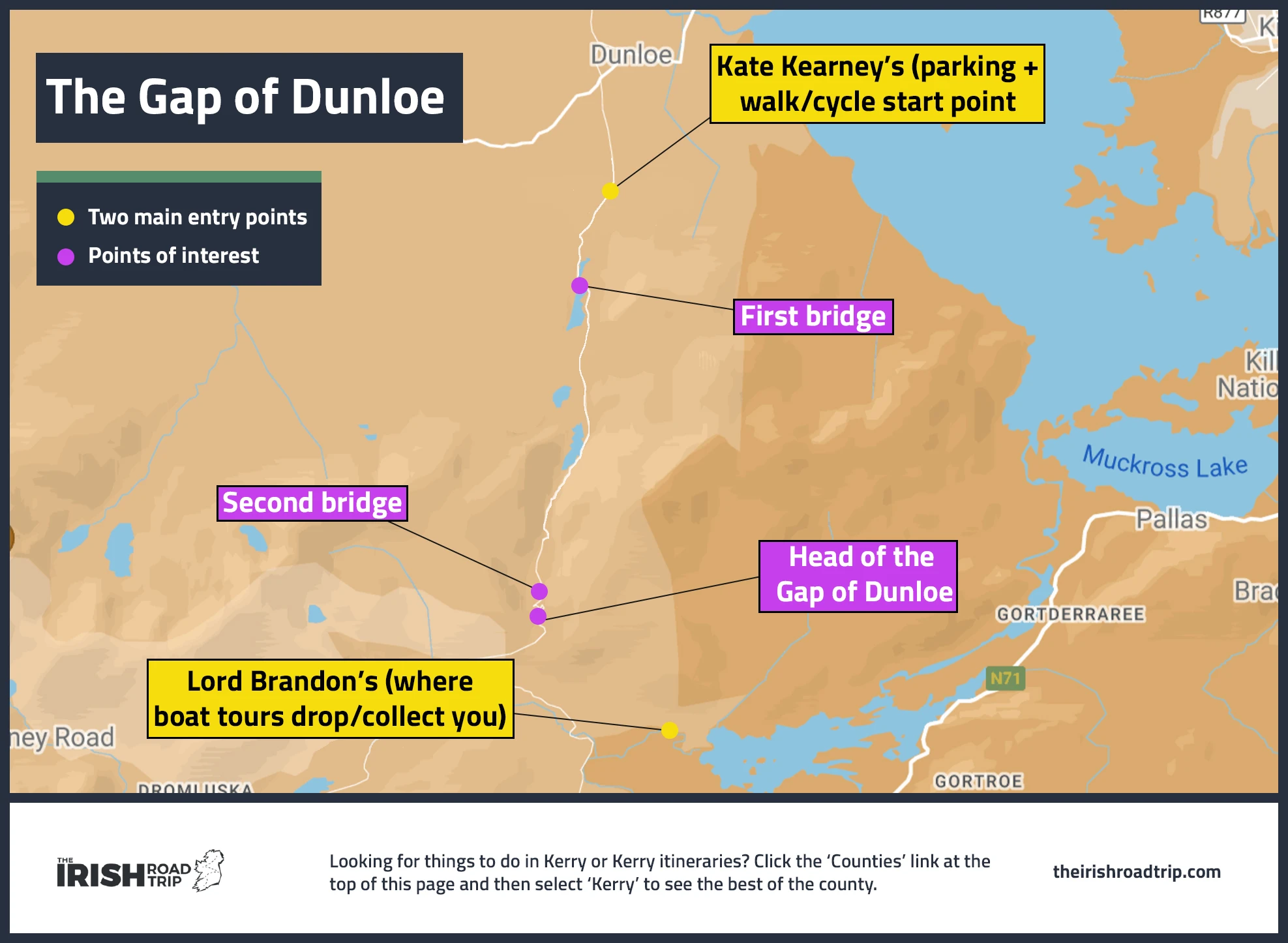 The Gap of Dunloe Walk, Drive + Jaunty Guide