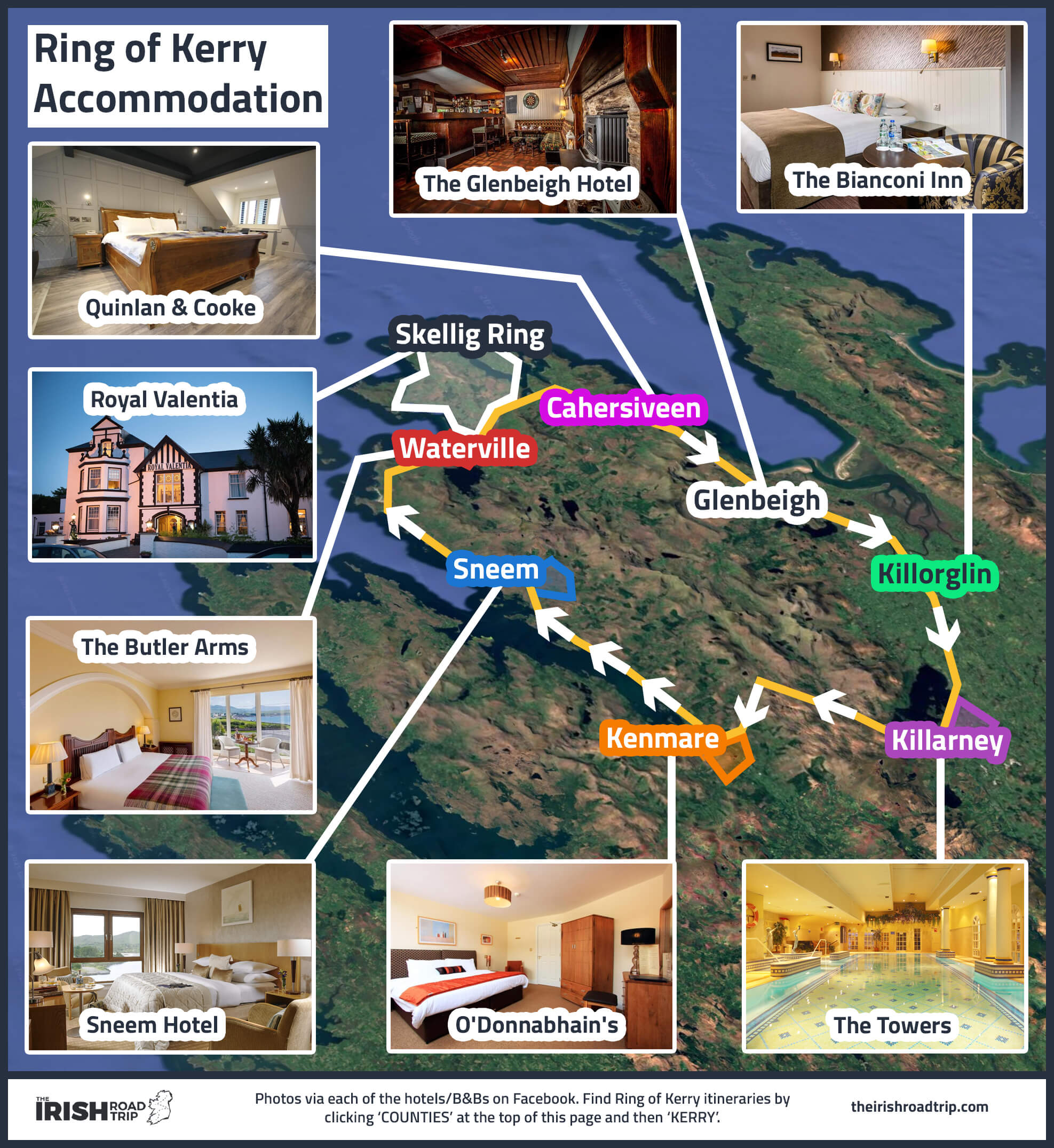 Where to Stay on Ring of Kerry (Best Areas + Hotels)