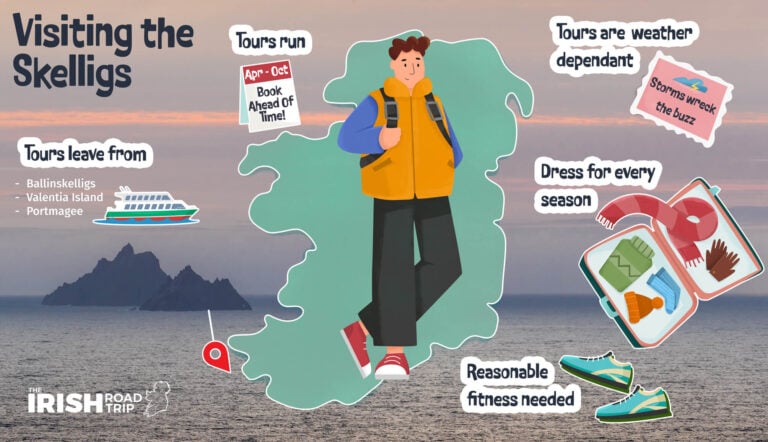 How to get to Skellig Michael in 2025 (Tours Compared)