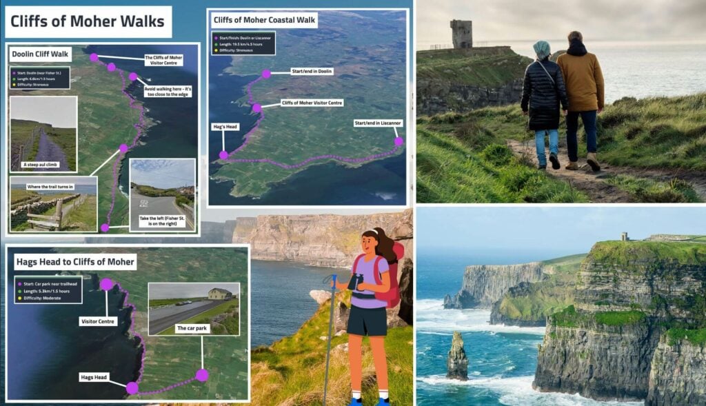 4 Cliffs Of Moher Walks Worth Rambling Along - The Irish Road Trip