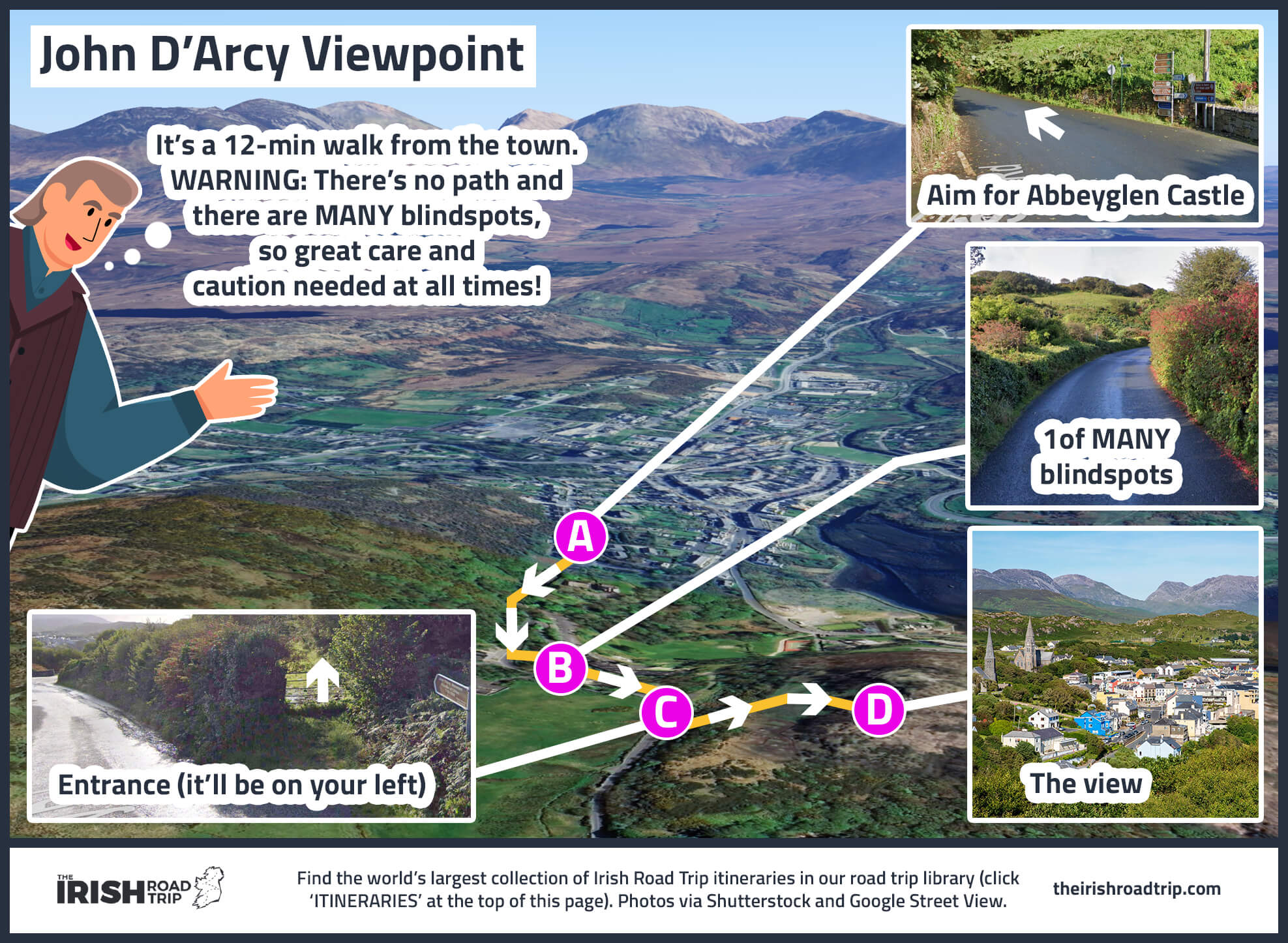 Sky Road Clifden: Map, Guide + Warning
