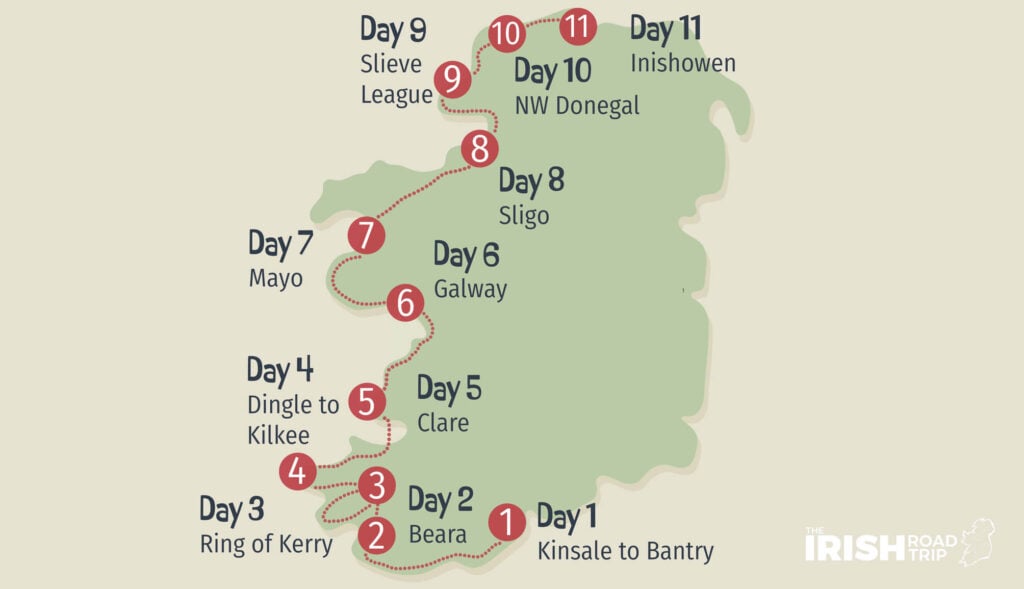 Wild Atlantic Way Itinerary: Detailed 2026 Guide