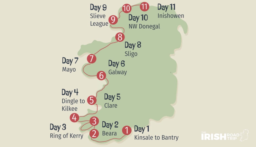 Wild Atlantic Way Itinerary Detailed 2026 Guide