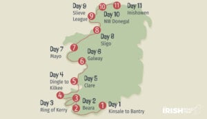 Wild Atlantic Way Itinerary: Detailed 2025 Guide