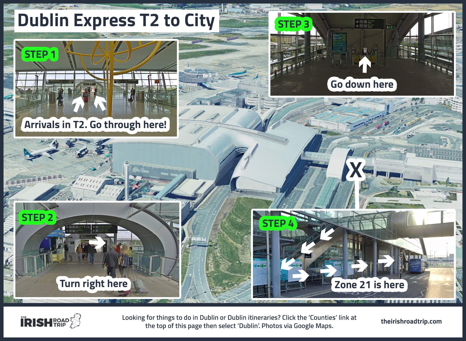 Dublin Airport to the City Centre: Foolproof 2025 Guide