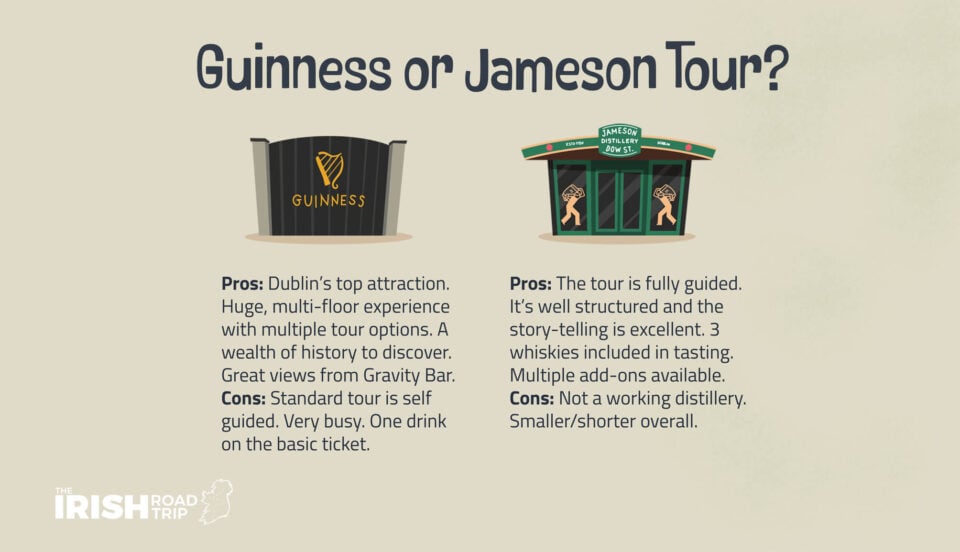 Guinness or Jameson Tour? Here's A Locals Opinion!